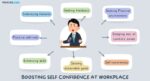 Young Professional's Guide to Workplace Confidence