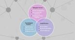 Exploring the Biopsychosocial Model in Modern Mental Health Practice